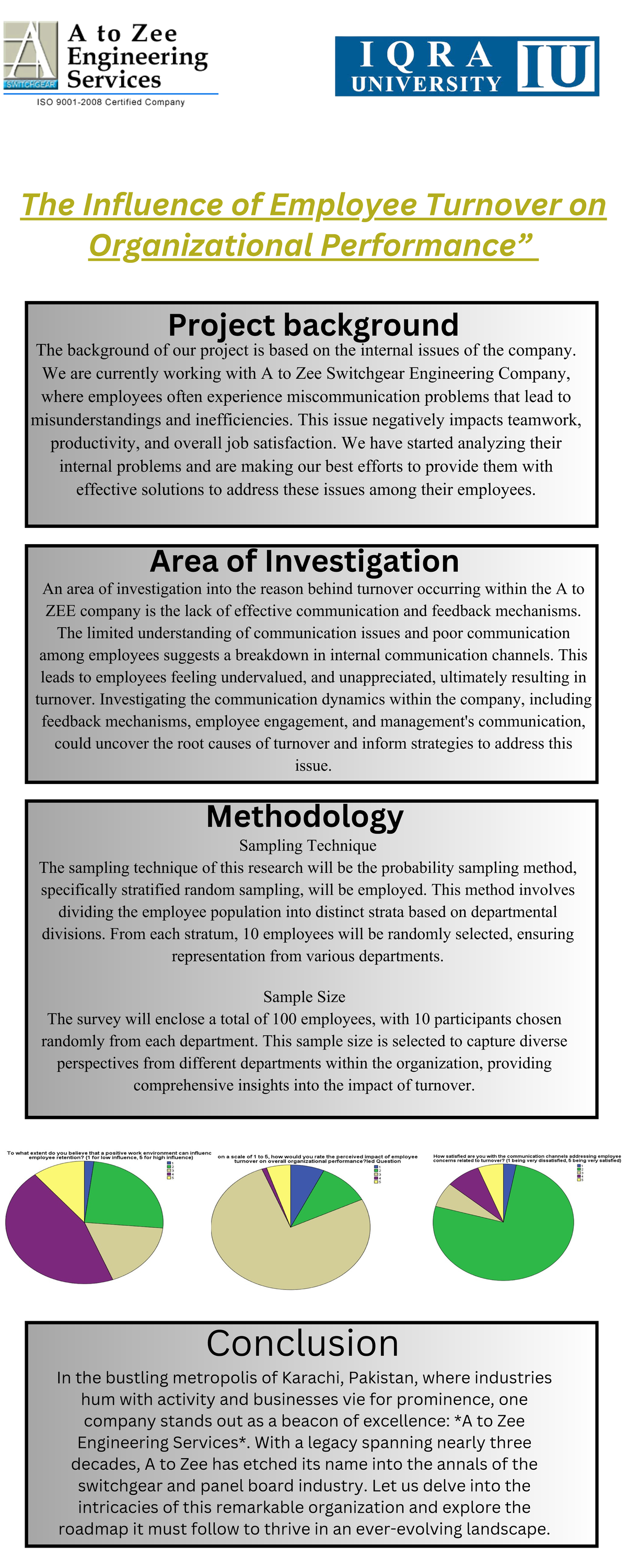 The Influence of Employee Turnover on Organizational Performance” Po ...