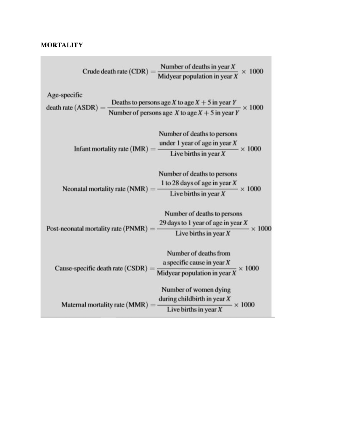 11Les 11-Natality and mortality measures with examples - Epidemiology ...