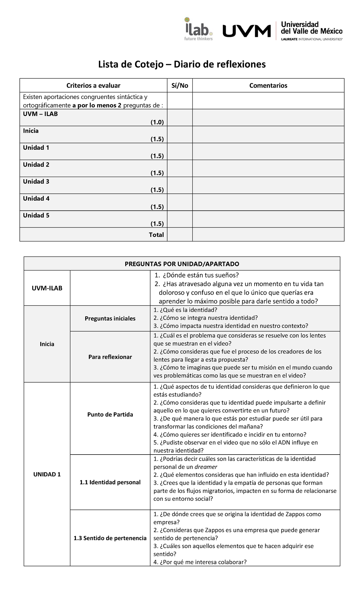 Diario - ¿Dónde están tus sueños? 2. ¿Has atravesado alguna vez un momento en tu vida tan ...