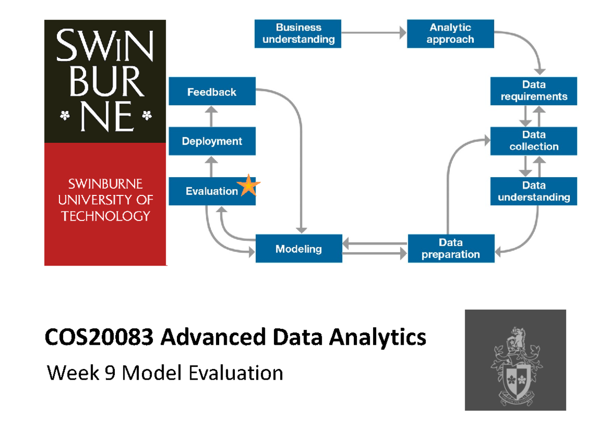 Week9 Model Evaluation 1 Week 9 Model Evaluation Cos20083 Advanced Data Analytics Learning