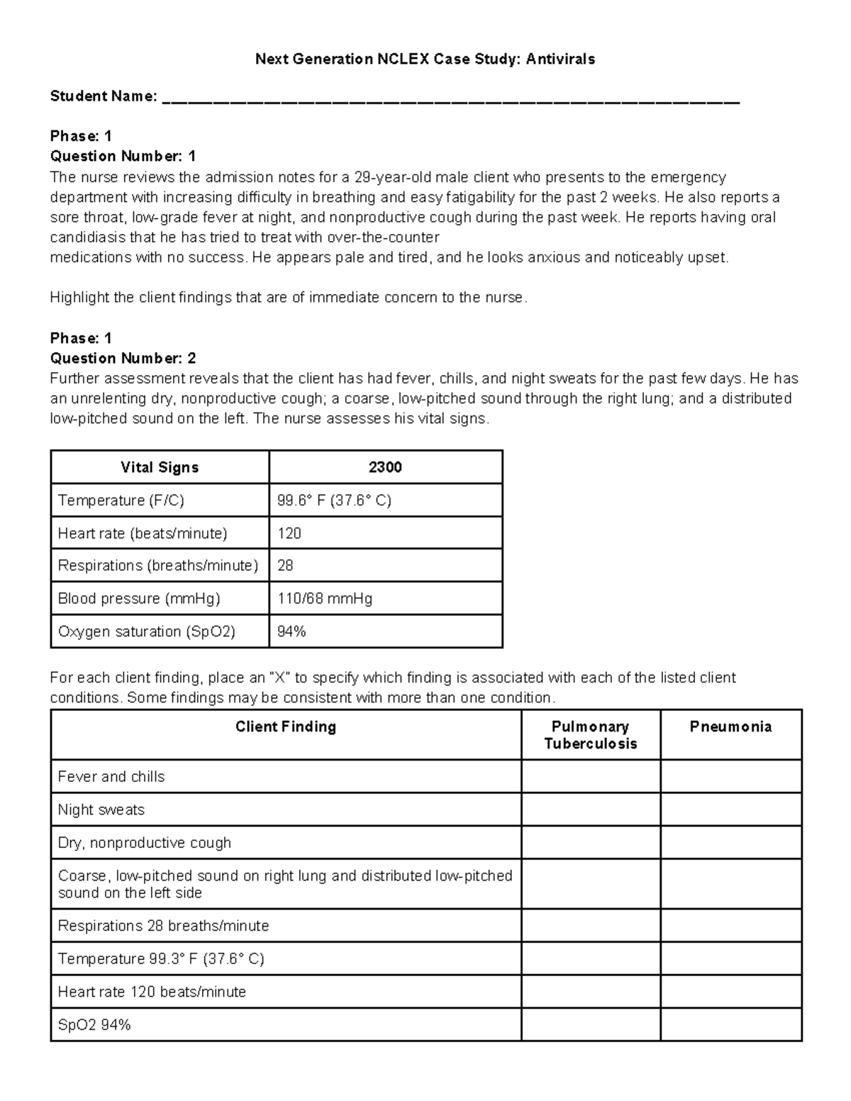 4. NGN Case Study Antivirals - Next Generation NCLEX Case Study ...