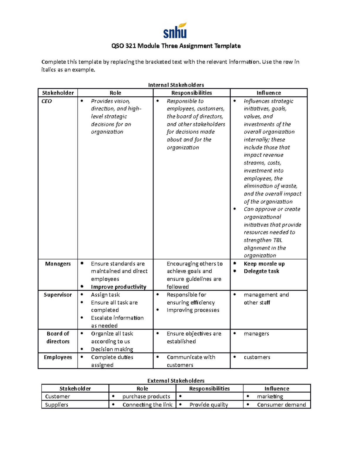 Qso 321 Module Three Assignment Template Qso 321 Module Three Assignment Template Complete