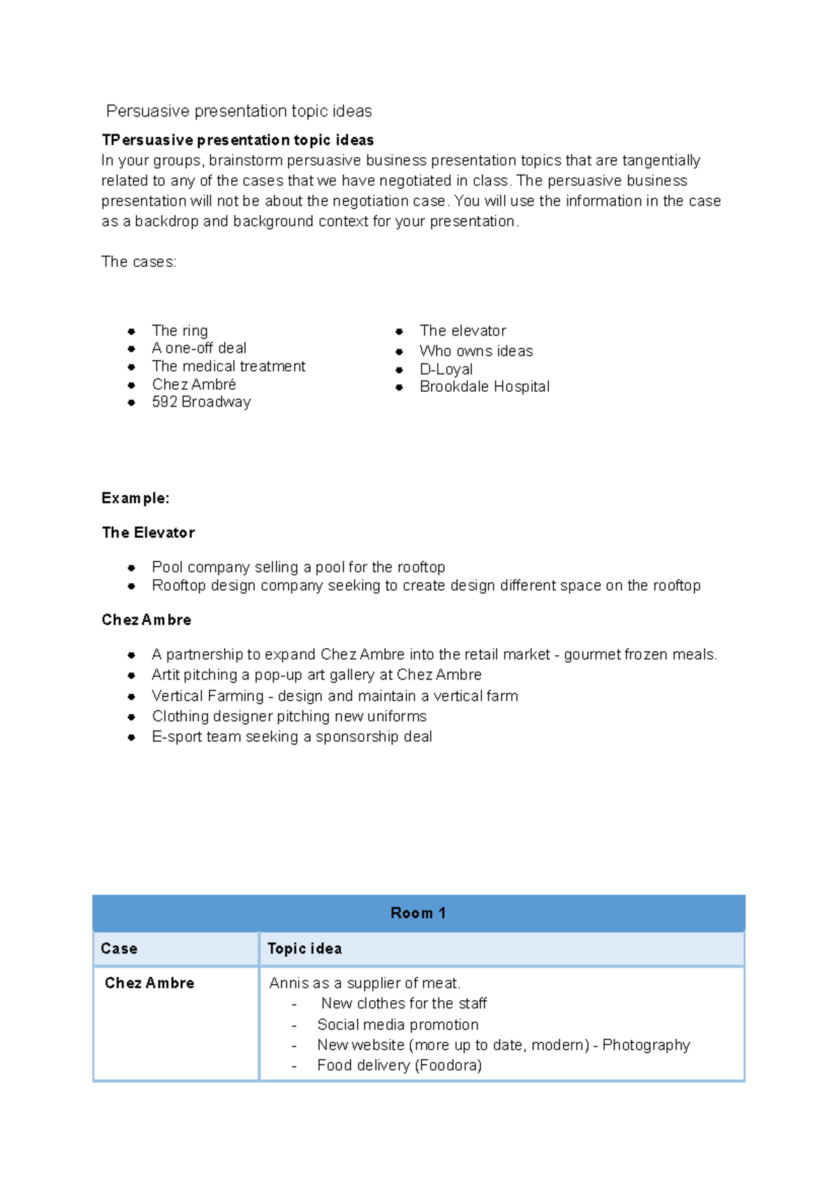 Persuasive presentation topic ideas at exam - Persuasive presentation ...