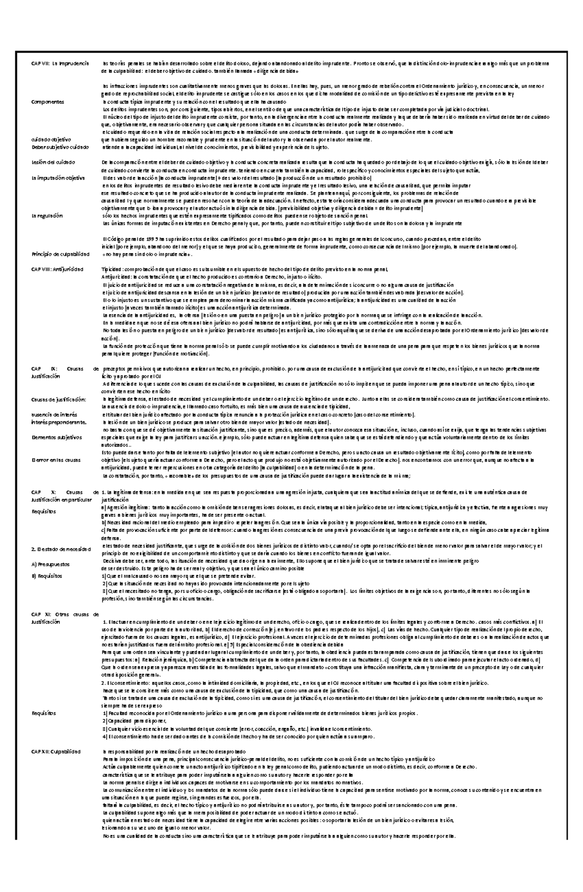 Resumen 2 Muñoz Conde - Warning: TT: undefined function: 32 Warning: TT: undefined function: 32 ...