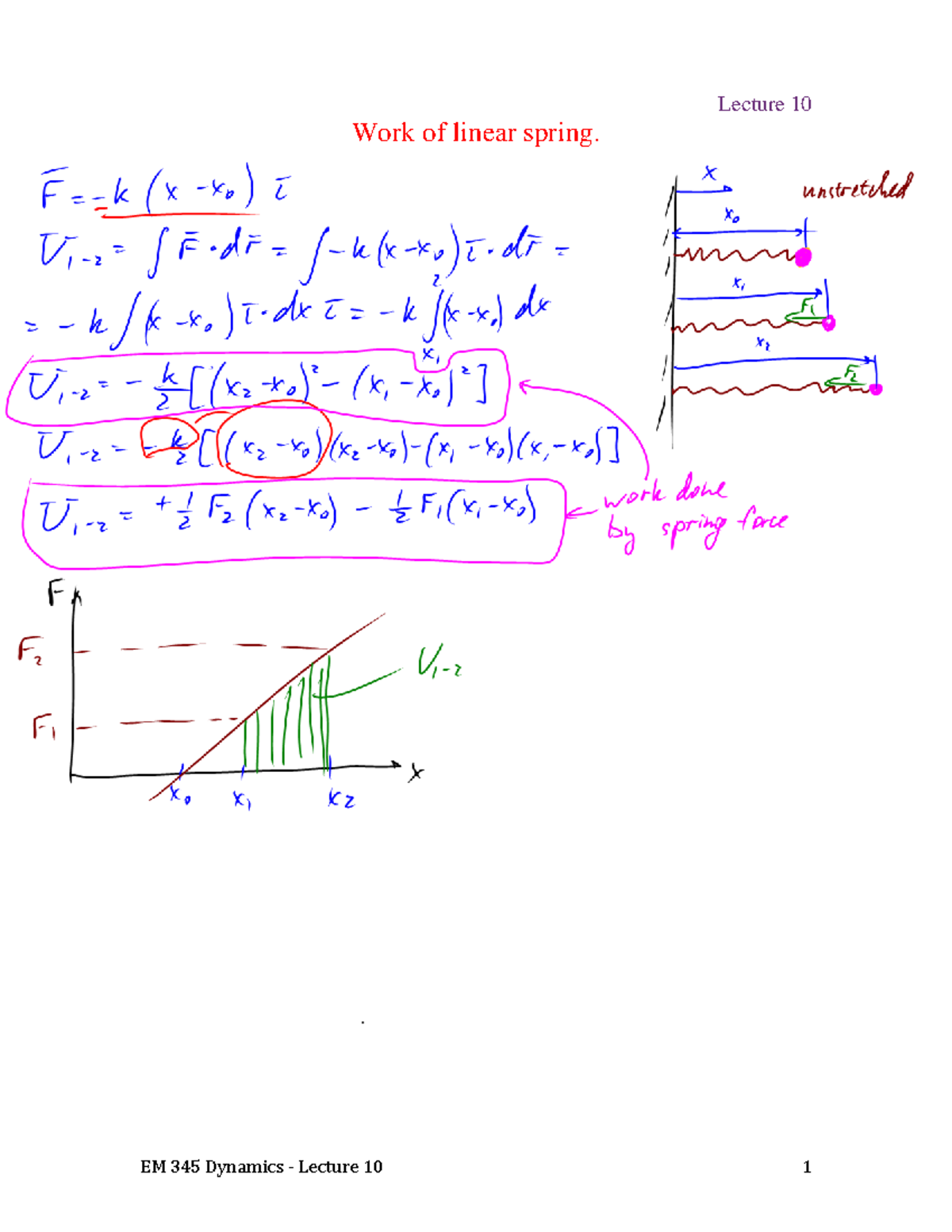 L10 - Lecture notes 10 - Lecture 10 Work of linear spring. Example 1: A ...