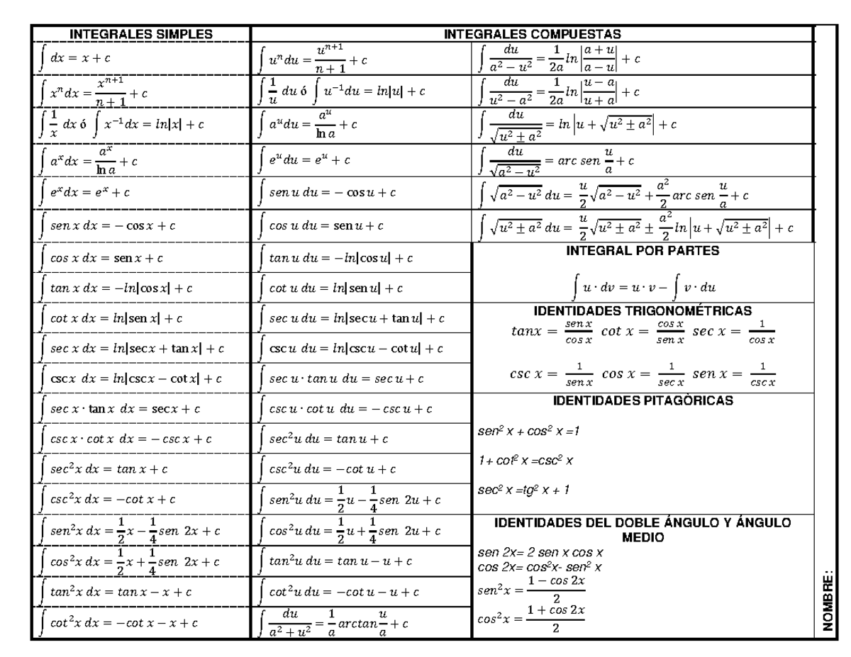Formulario FM Integrales - INTEGRALES SIMPLES INTEGRALES COMPUESTAS ...