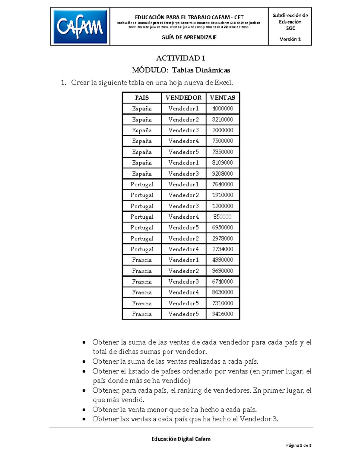 Actividad 3 Modulo 3. E Avanzado - Educación Digital Cafam EDUCACIÓN ...