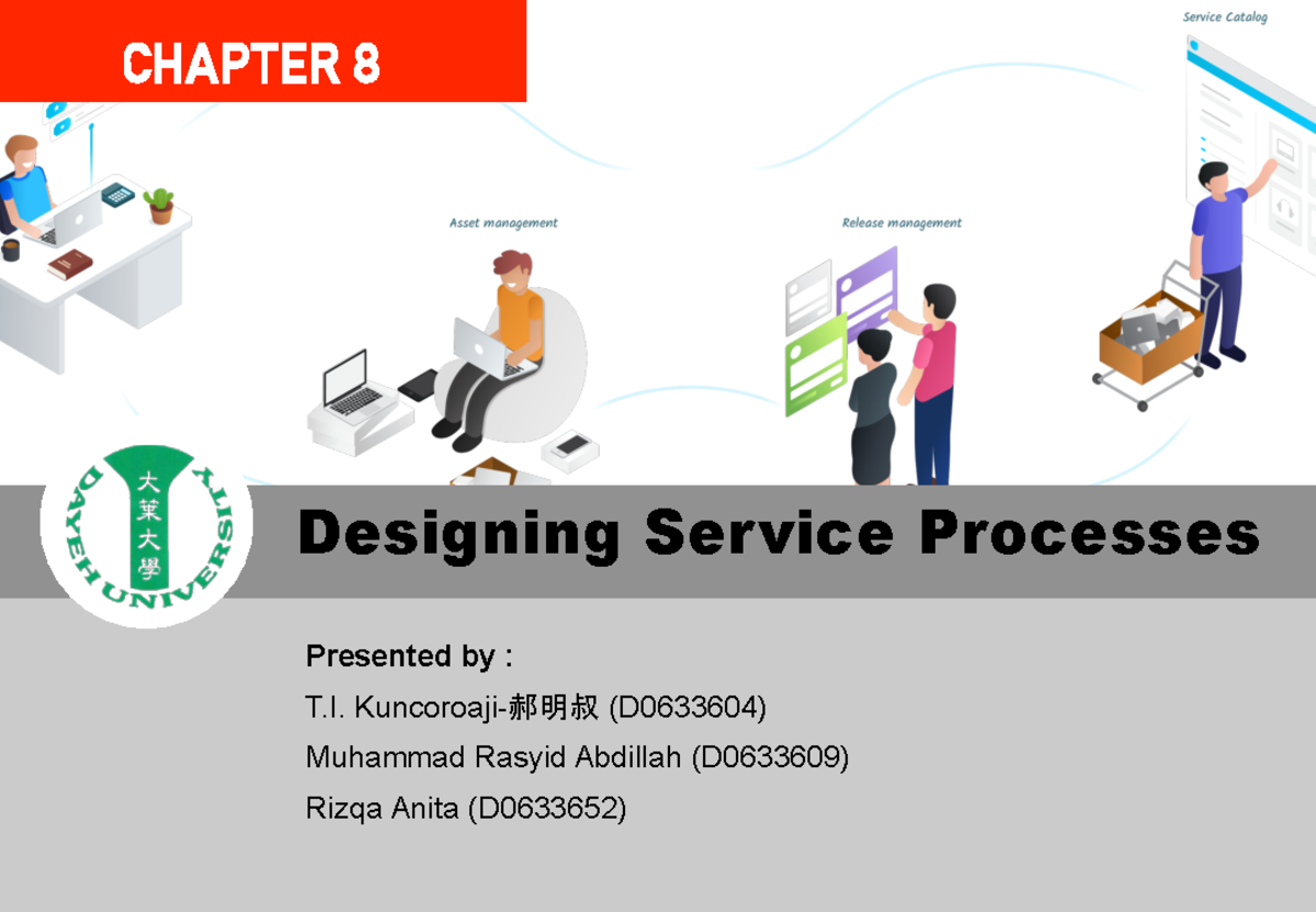 Group-1-chapter-8 1070502 - Designing Service Processes ...