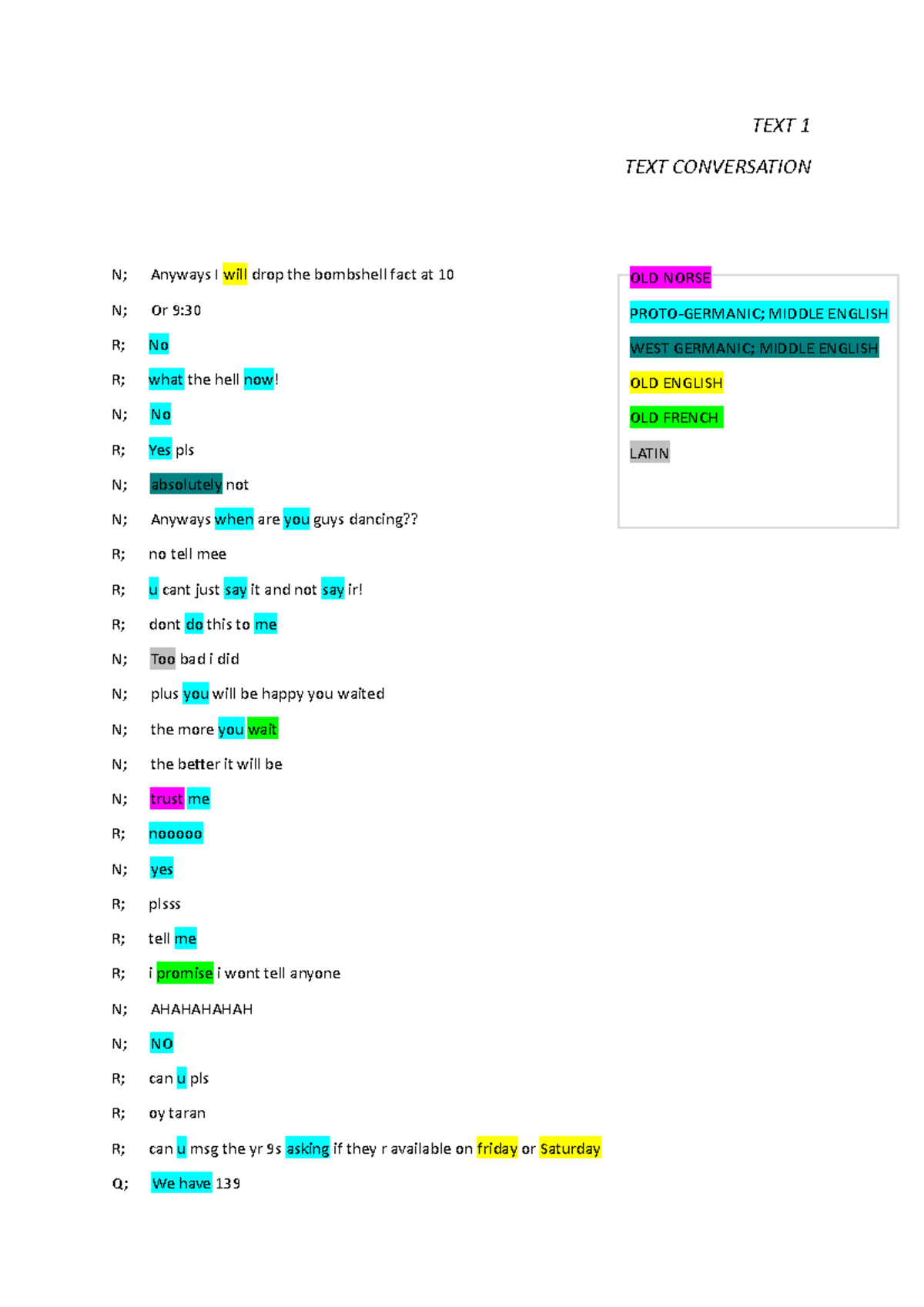 TEXT 1 - English Language Text Analysis - TEXT 1 TEXT CONVERSATION N ...