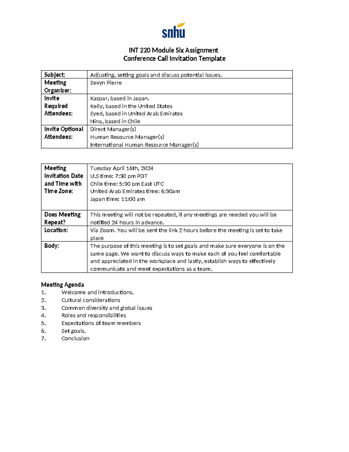 INT 220 Conference Call Invitation Template 24 - INT 220 Module Six ...