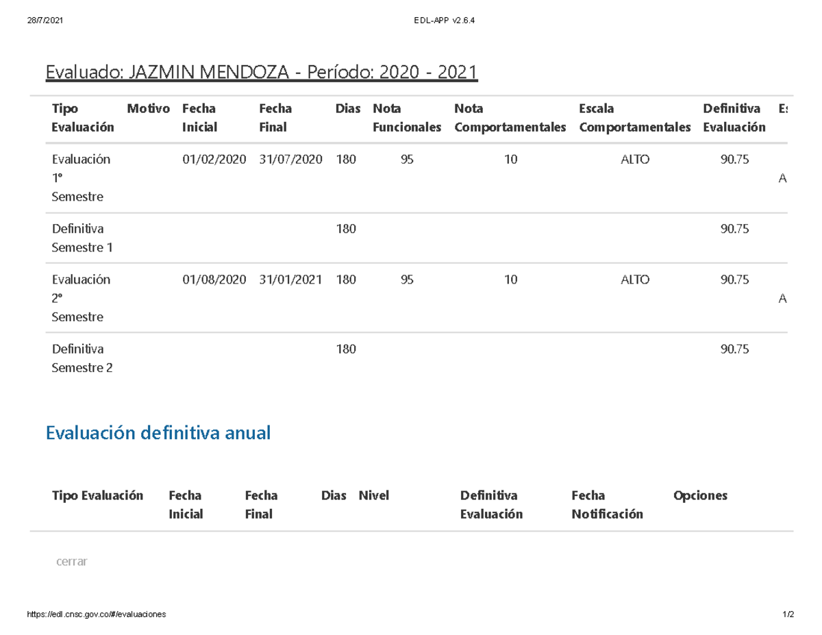 EDL-APP v2 - analisis - 28/7/2021 EDL-APP v2. edl.cnsc.gov ...