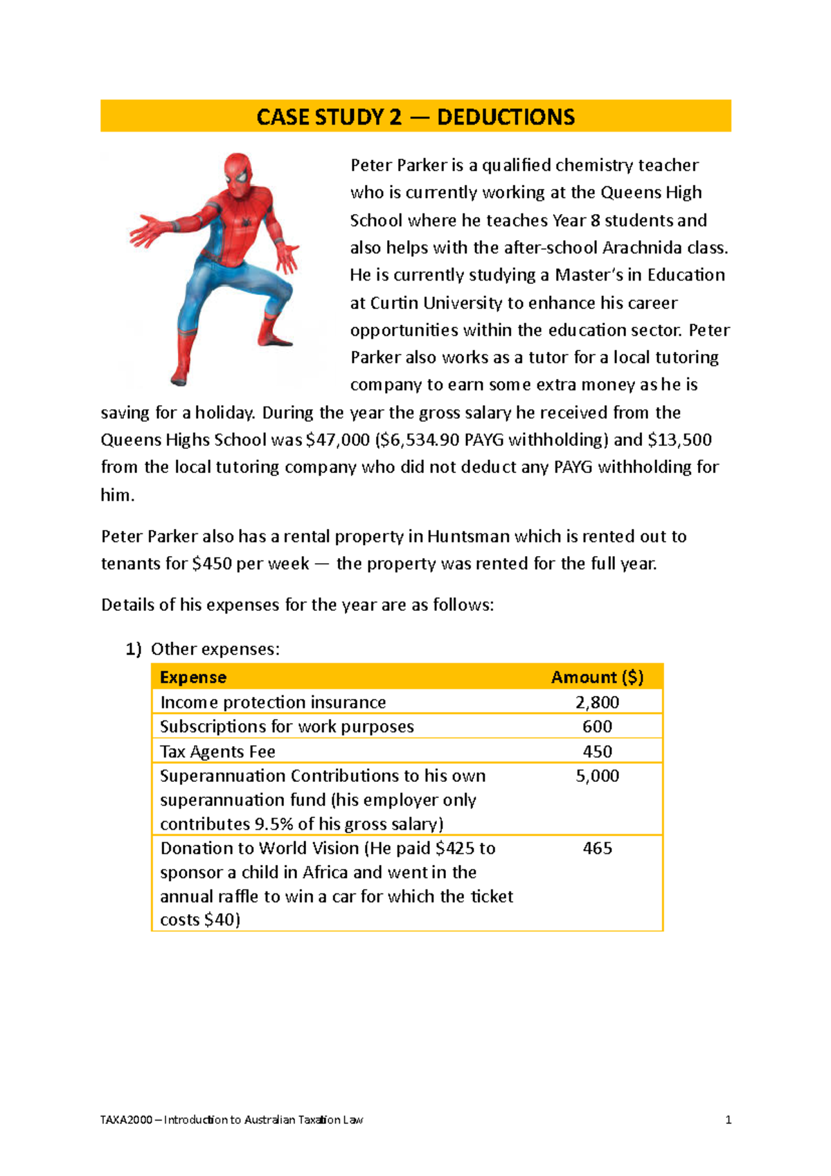 Case Study 2 - Deductions - CASE STUDY 2 — DEDUCTIONS Peter Parker is a ...