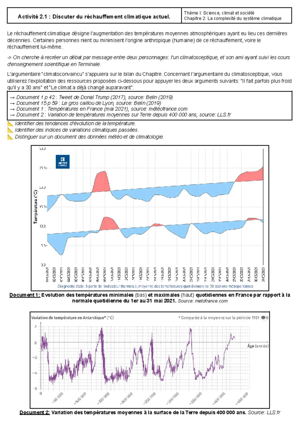 Activité 2.1 - Tesc (I) - Discuter du réchauffement climatique actuel ...