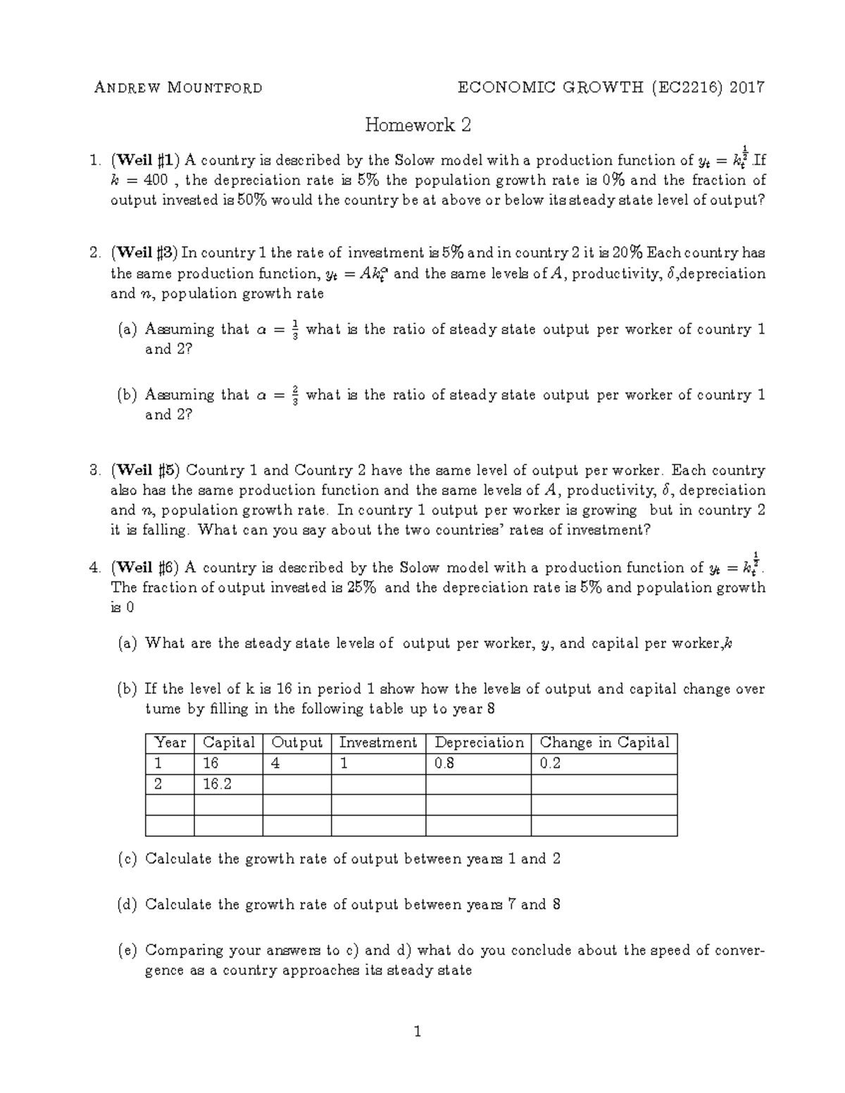 EC2216HW22017 - homework - Andrew Mountford ECONOMIC GROWTH (EC2216 ...