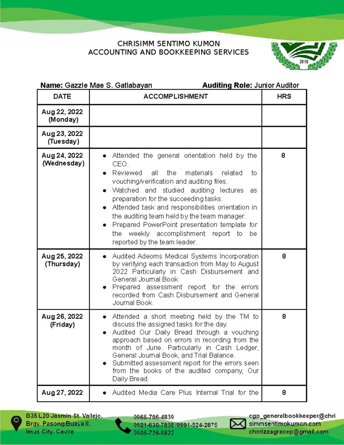 Week 1 August 24 to 27-Chris Imm Weekly Accomplishment Report ...