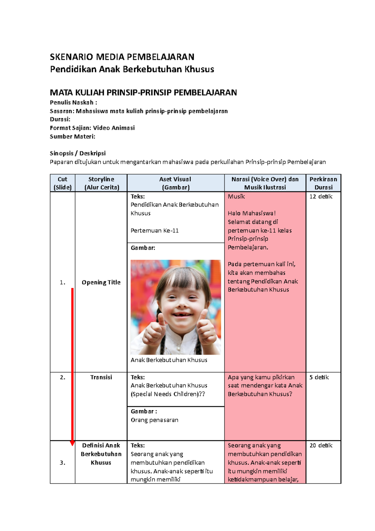 Format Script Video - SKENARIO MEDIA PEMBELAJARAN Pendidikan Anak ...