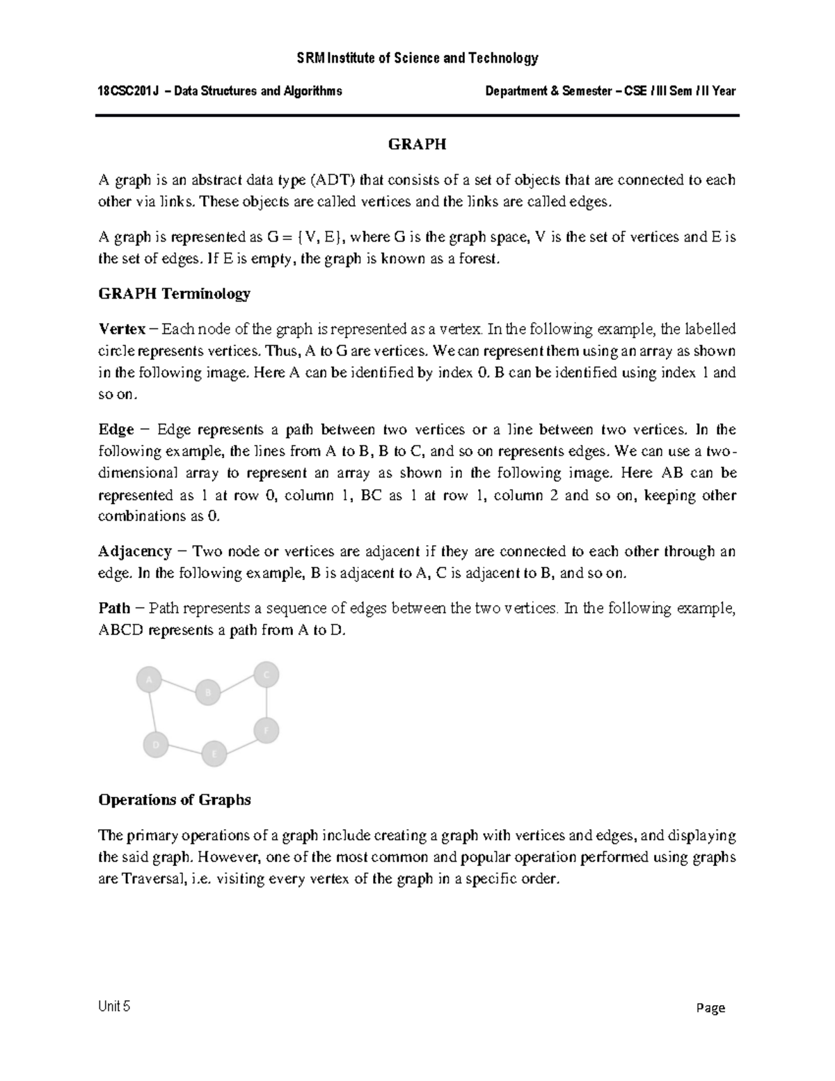 Unit 5 Notes 18csc201j Data Structures And Algorithms Department And Semester Cse Iii Sem