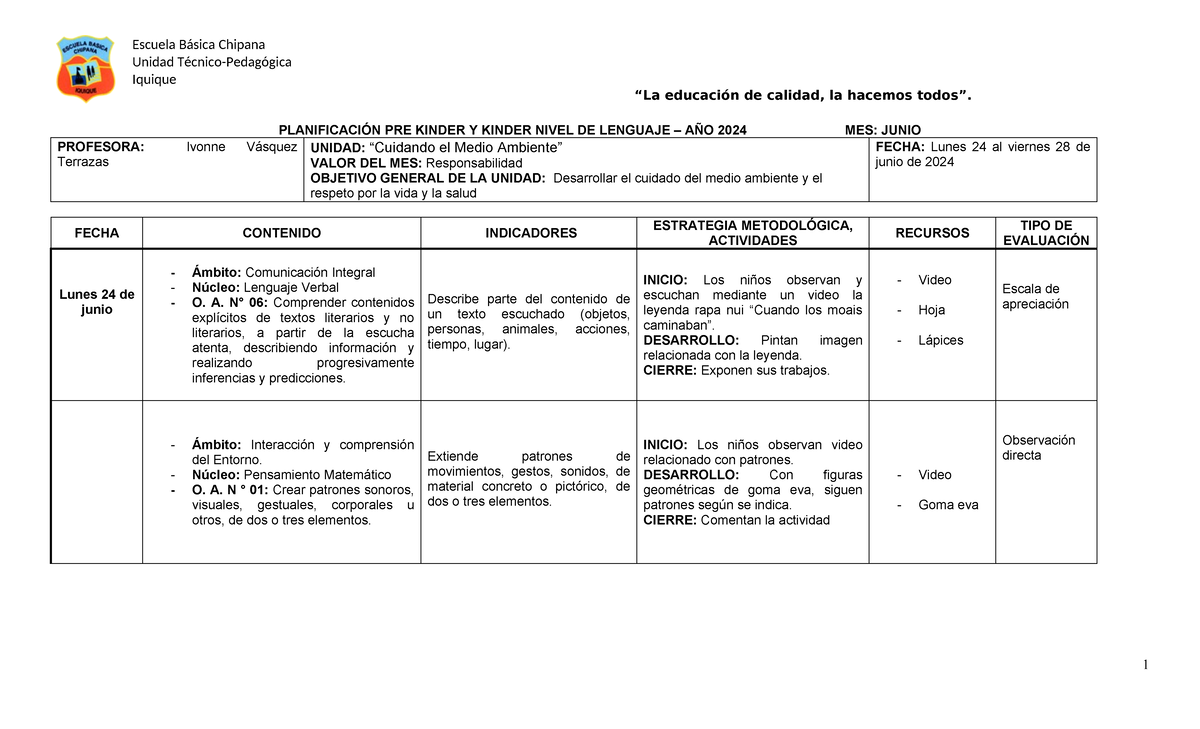 Planificacion PRE Kinder Y Kinder Lunes 24 AL Viernes 28 DE Junio DE ...