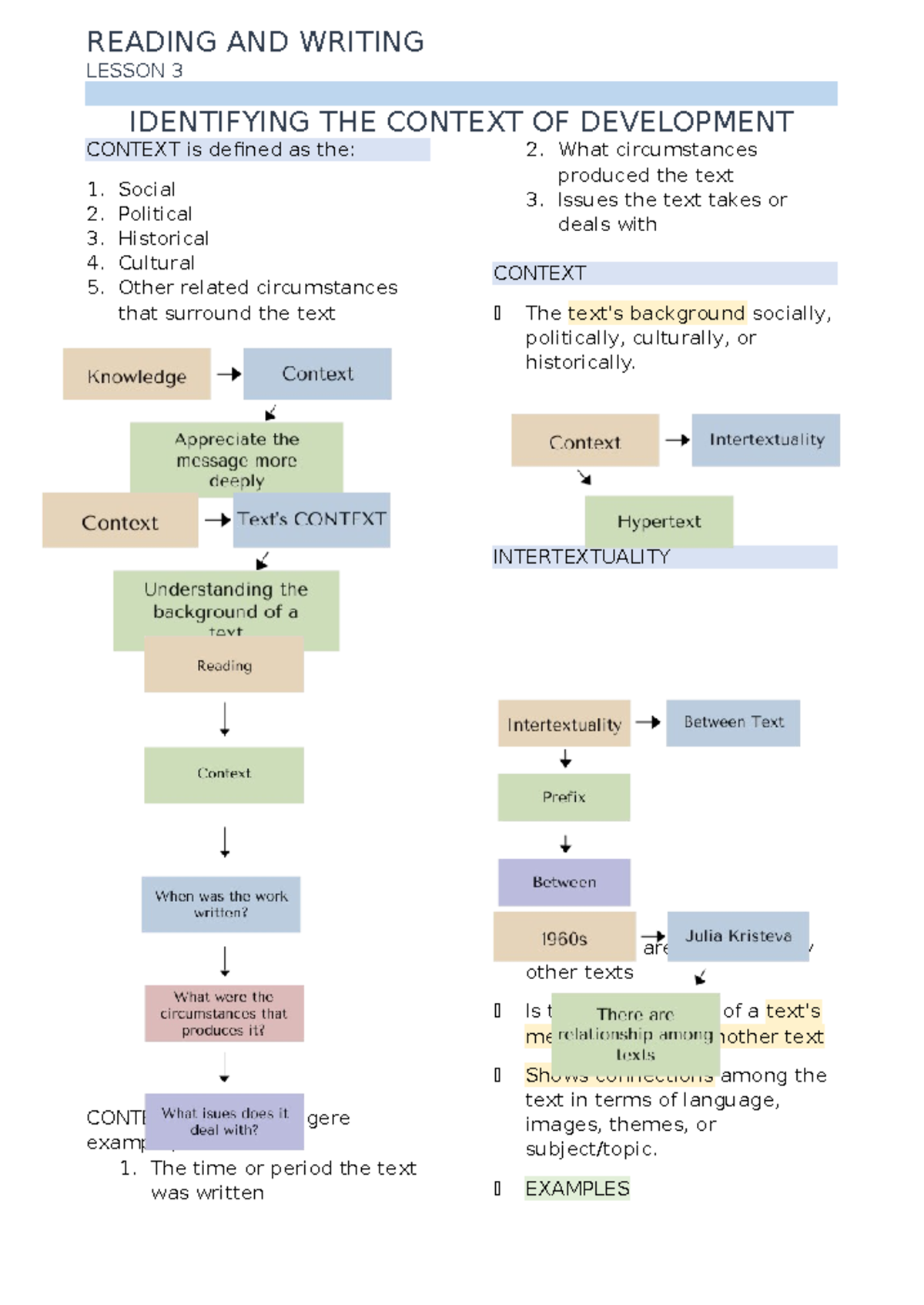 Identifying THE Context OF Development - READING AND WRITING LESSON 3 ...