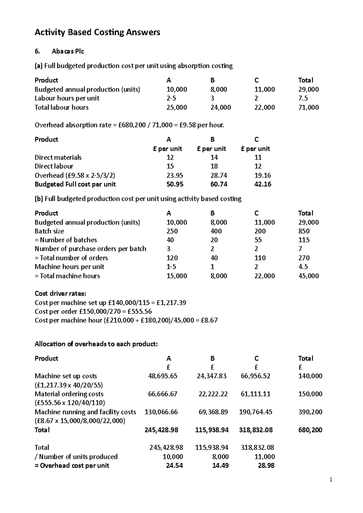 MS2051 Seminar 3 Activity Based Costing Answers - Activity Based ...