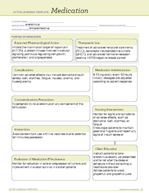 Albuterol - drug card - ACTIVE LEARNING TEMPLATES TherapeuTic procedure ...