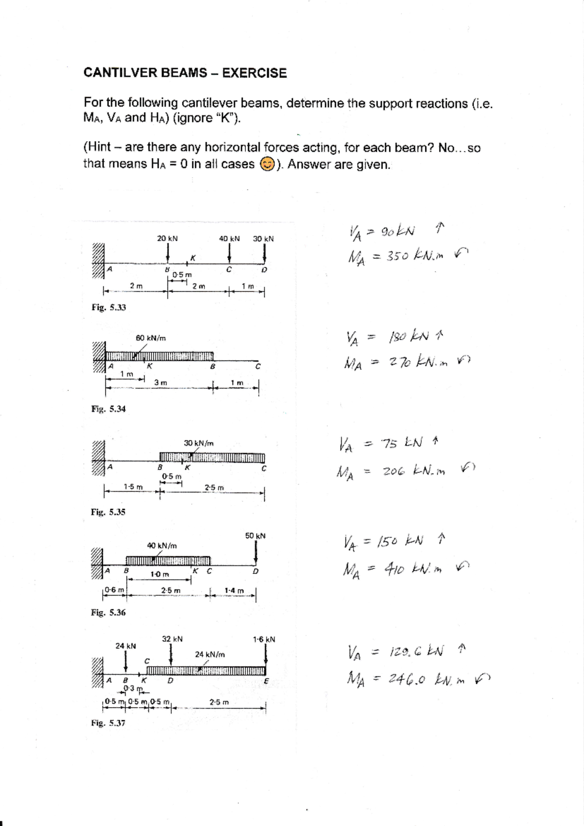 Cantilevers exercises - GANTILVER BEAMS - EXERCISE For the following cantilever beams, determine ...