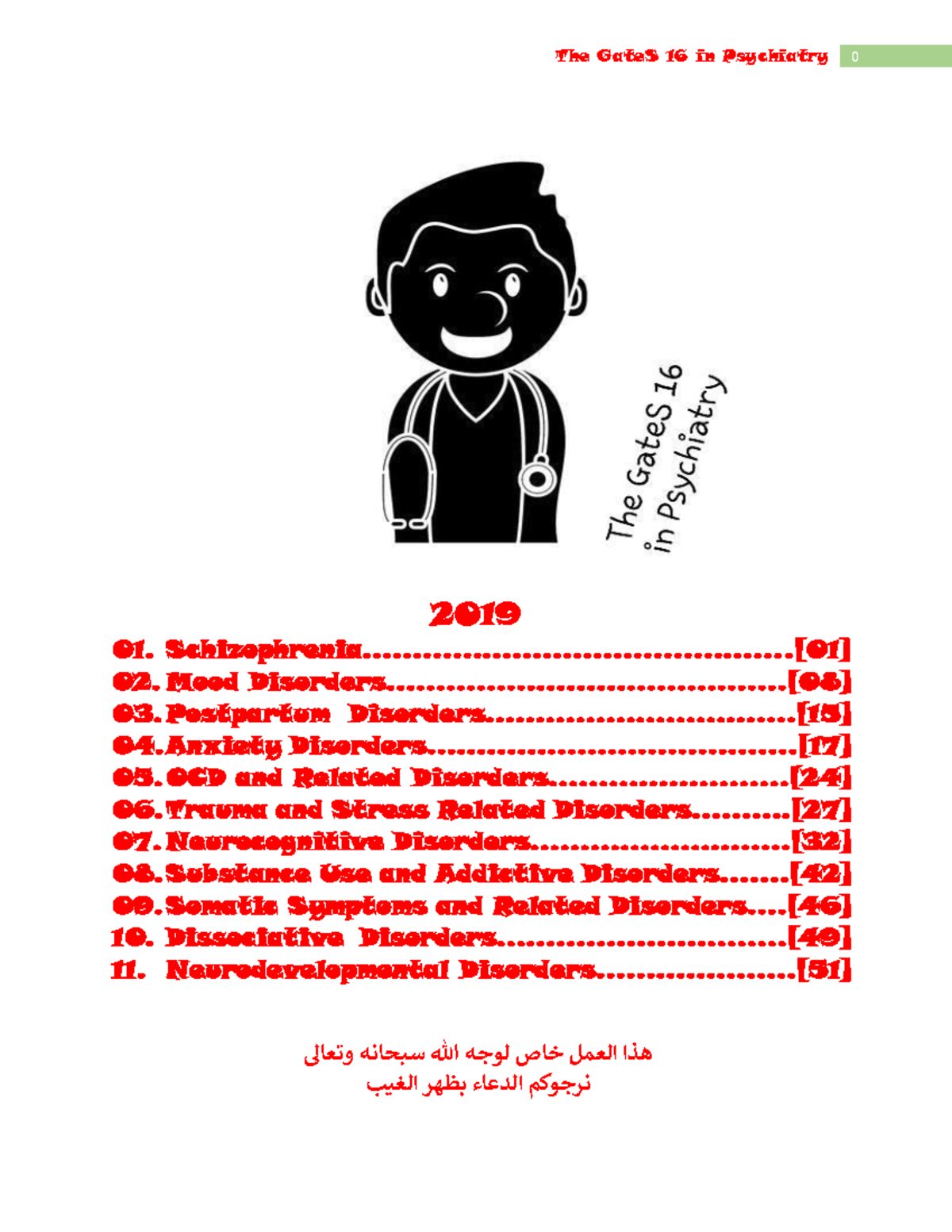 The Gate S 16 in Psychiatry -2019 - 2019 01. - Studocu