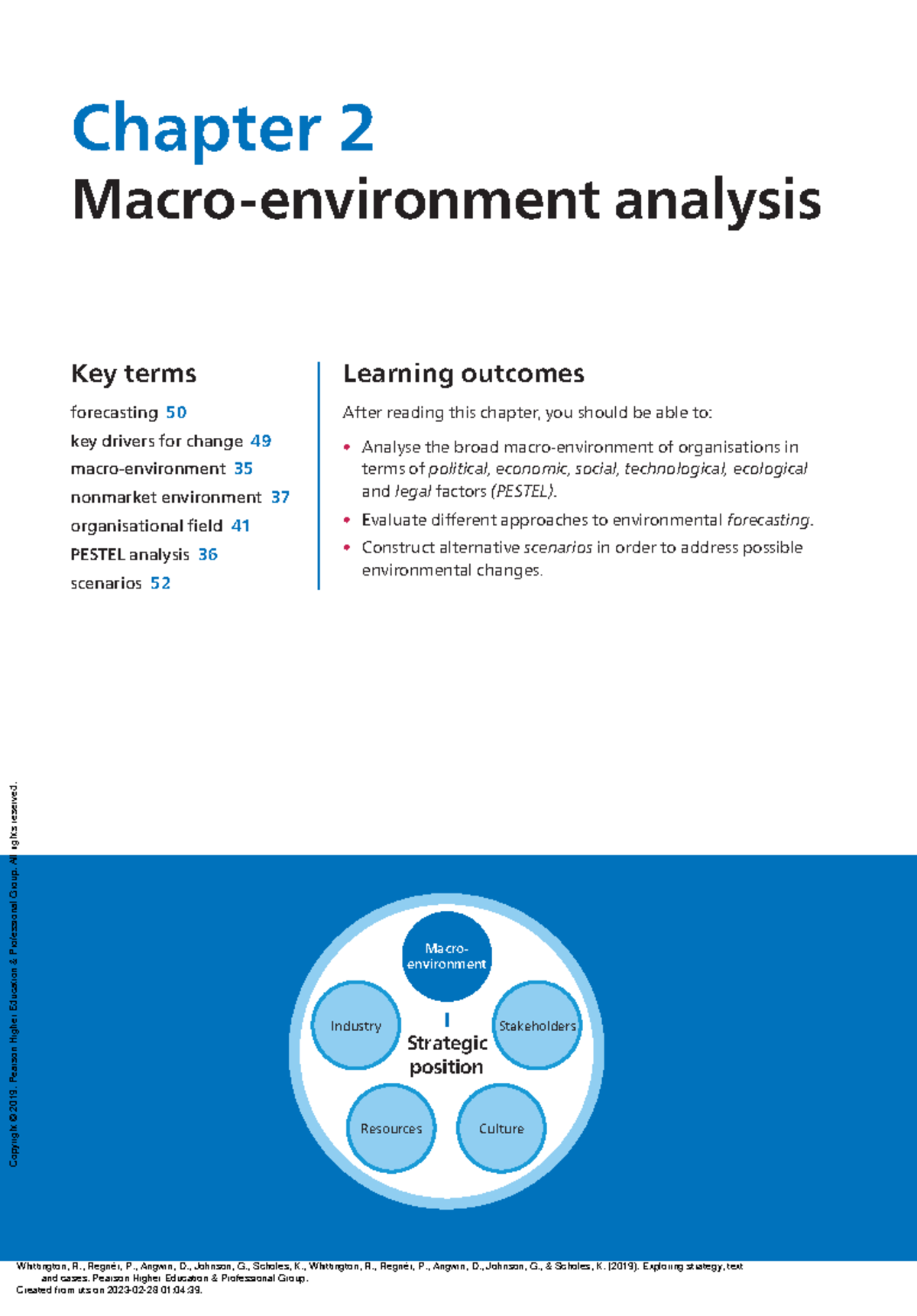 Chapter 2 Macro Environment Analysis - ####### I ####### Strategic ...