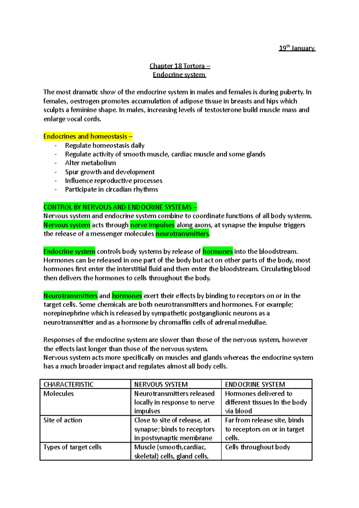 Chapter 18, part 1 endocrine - 19th January - 19 th January Chapter 18 ...