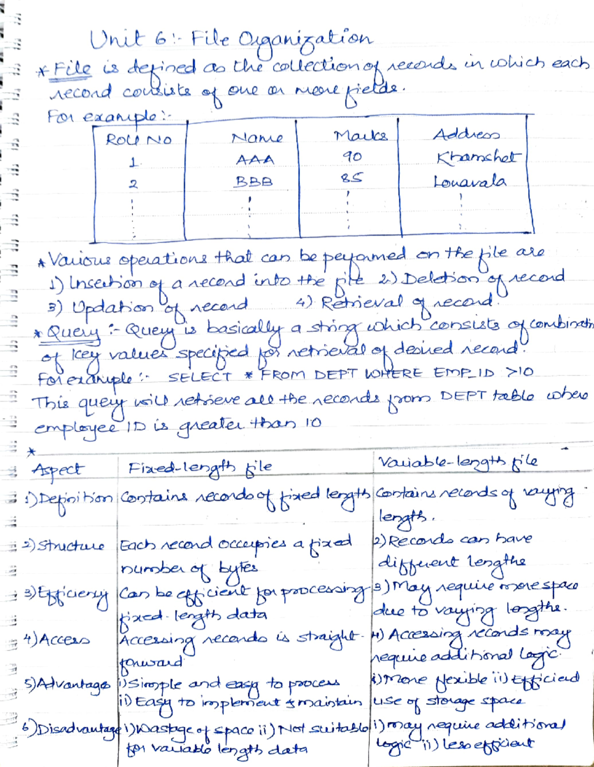 DSA-UNIT6 - notes for unit 6 - Artificial Intelligence and Data Science ...