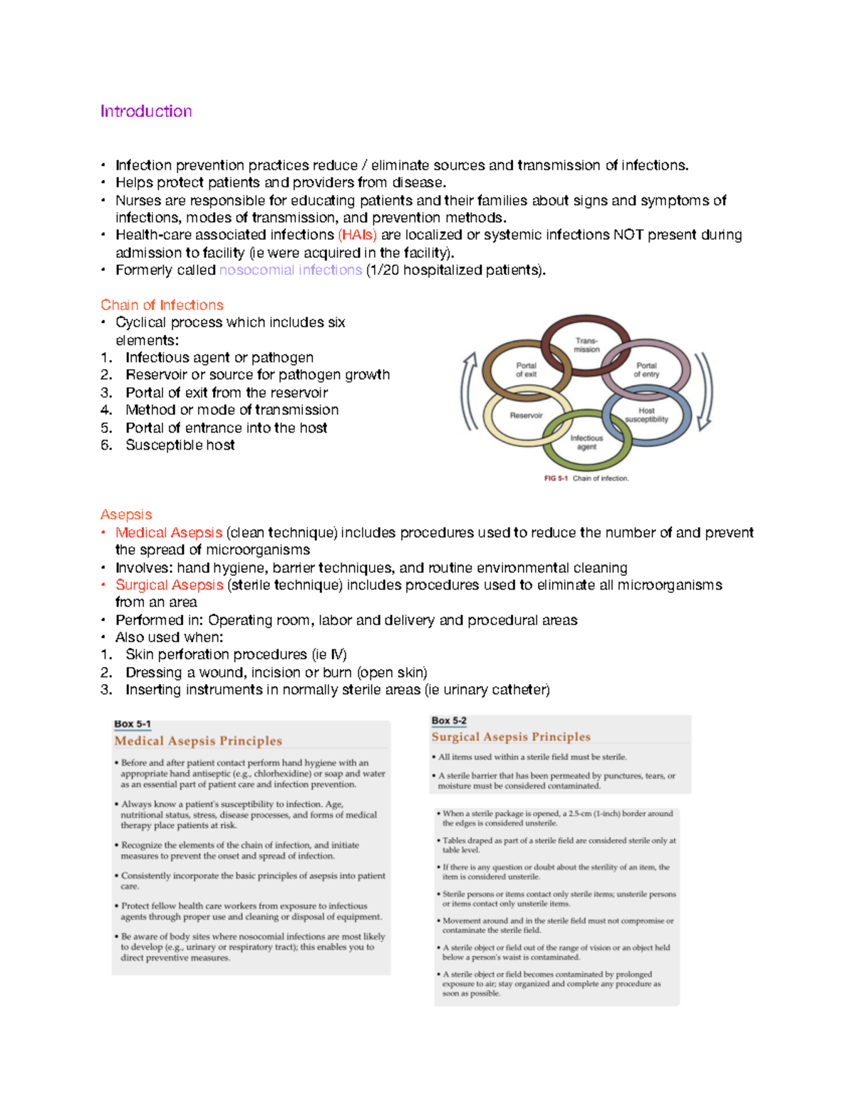 Fundamentals Skills Lab Chapter 5 Abridged Notes Asepsis and ...