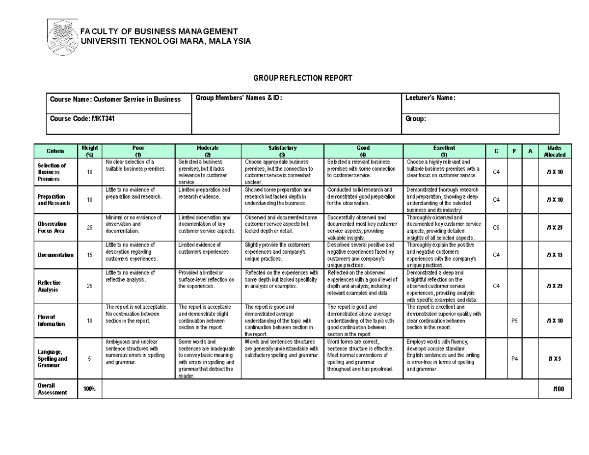 Assignment 1 - Reflection Report [Rubric] - FACULTY OF BUSINESS ...