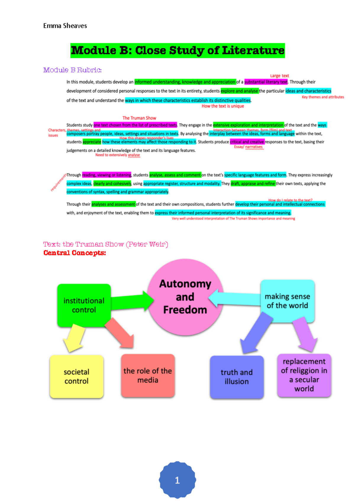 Mod B Notes HSC - Module B: Close Study of Literature Module B Rubric ...