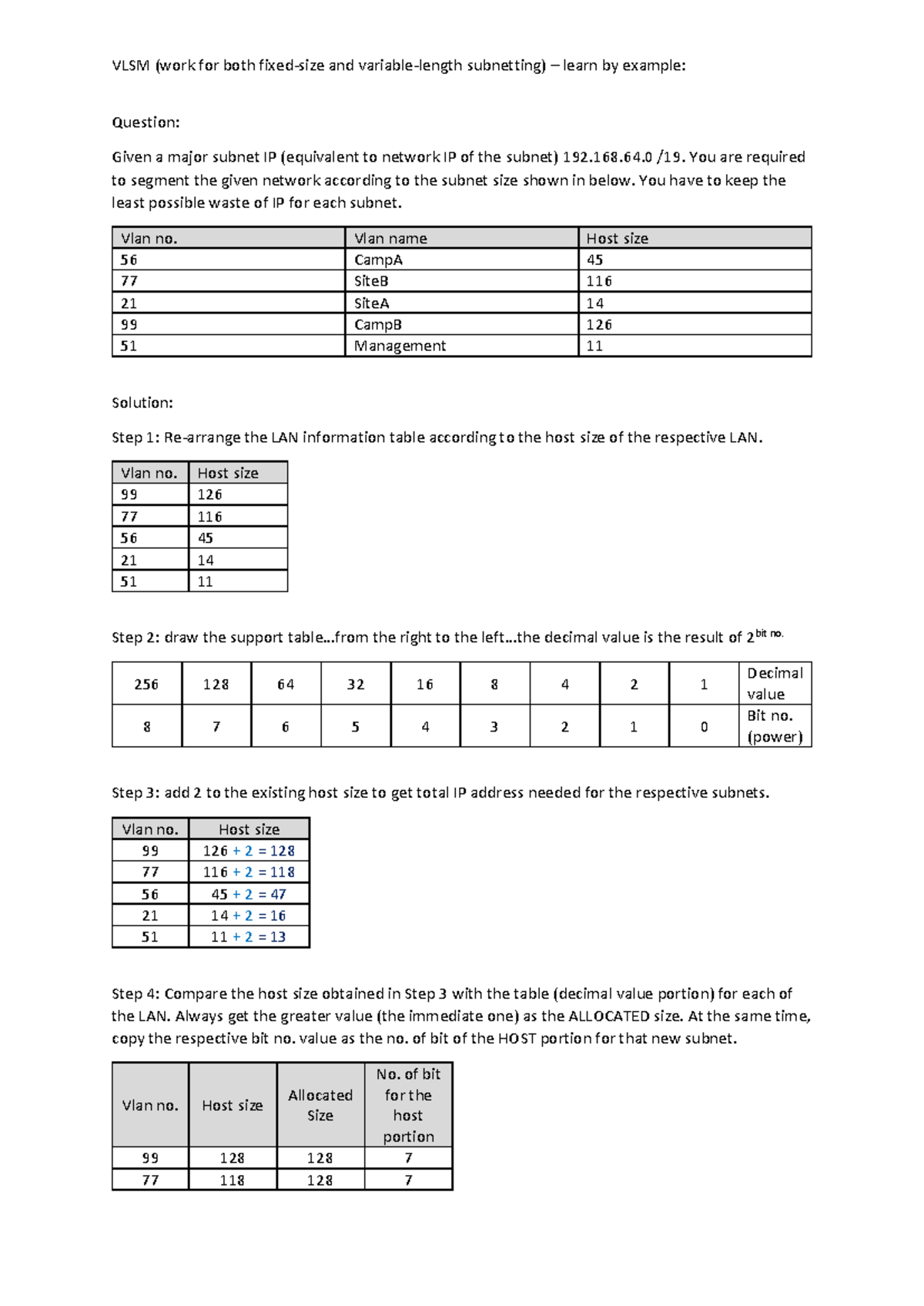 VLSM simplied steps - 123456 - VLSM (work for both fixed-size and ...