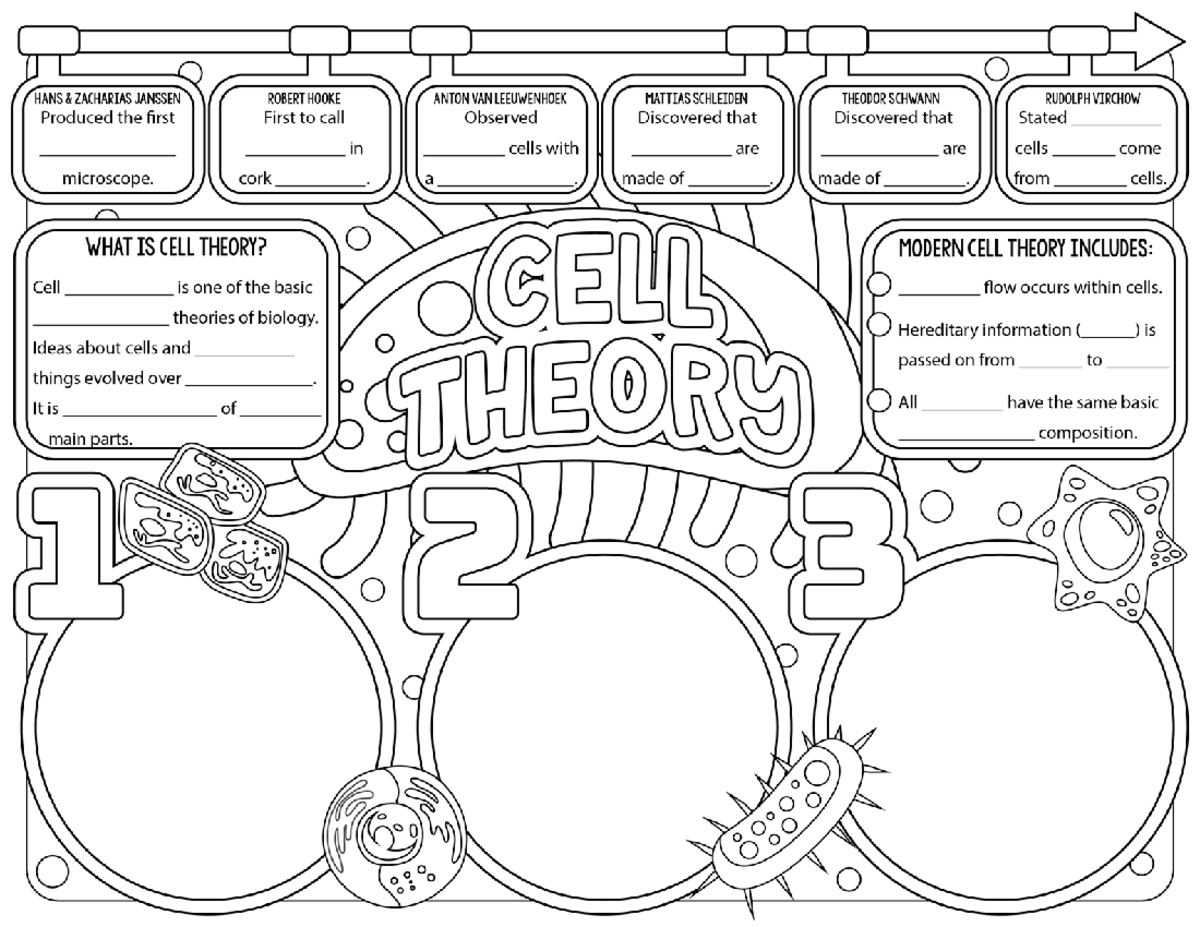 Cell Theory Notes and Quiz - HANS ZACHARIAS JANSSEN ROBERT HOOKE ANTON ...
