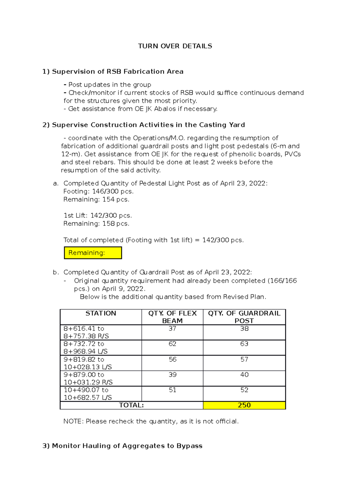TURN OVER Details NOT - Resignation - TURN OVER DETAILS Supervision of ...