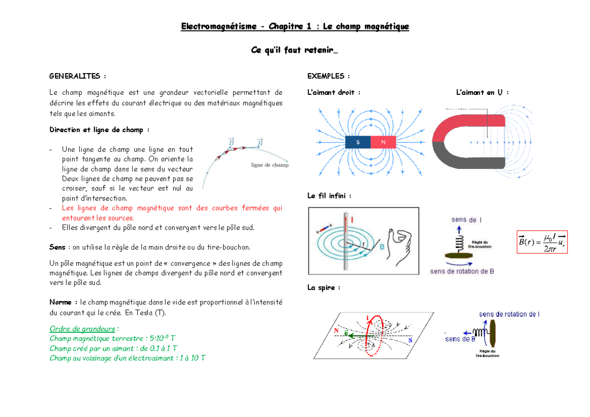 Le champ magnetique cours - Electromagnétisme - Chapitre 1 : Le champ ...