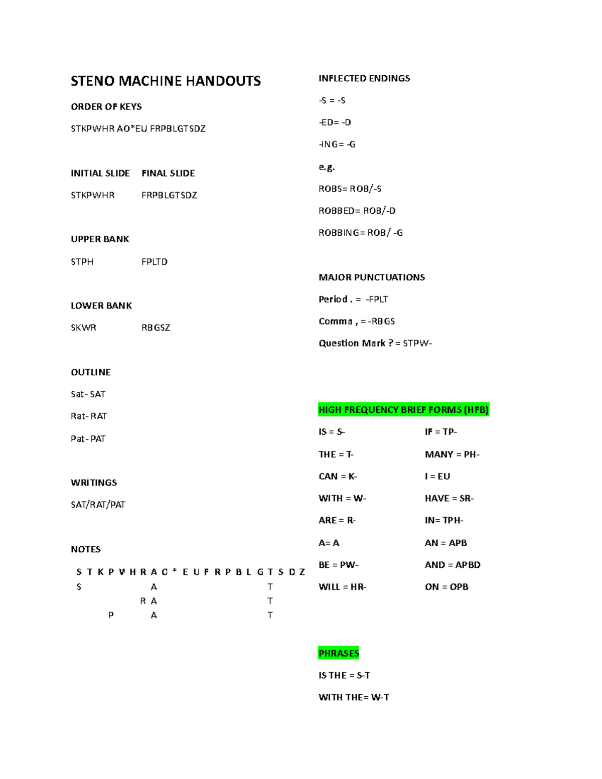Steno Machine Handouts Steno Machine Handouts Order Of Keys Stkpwhr