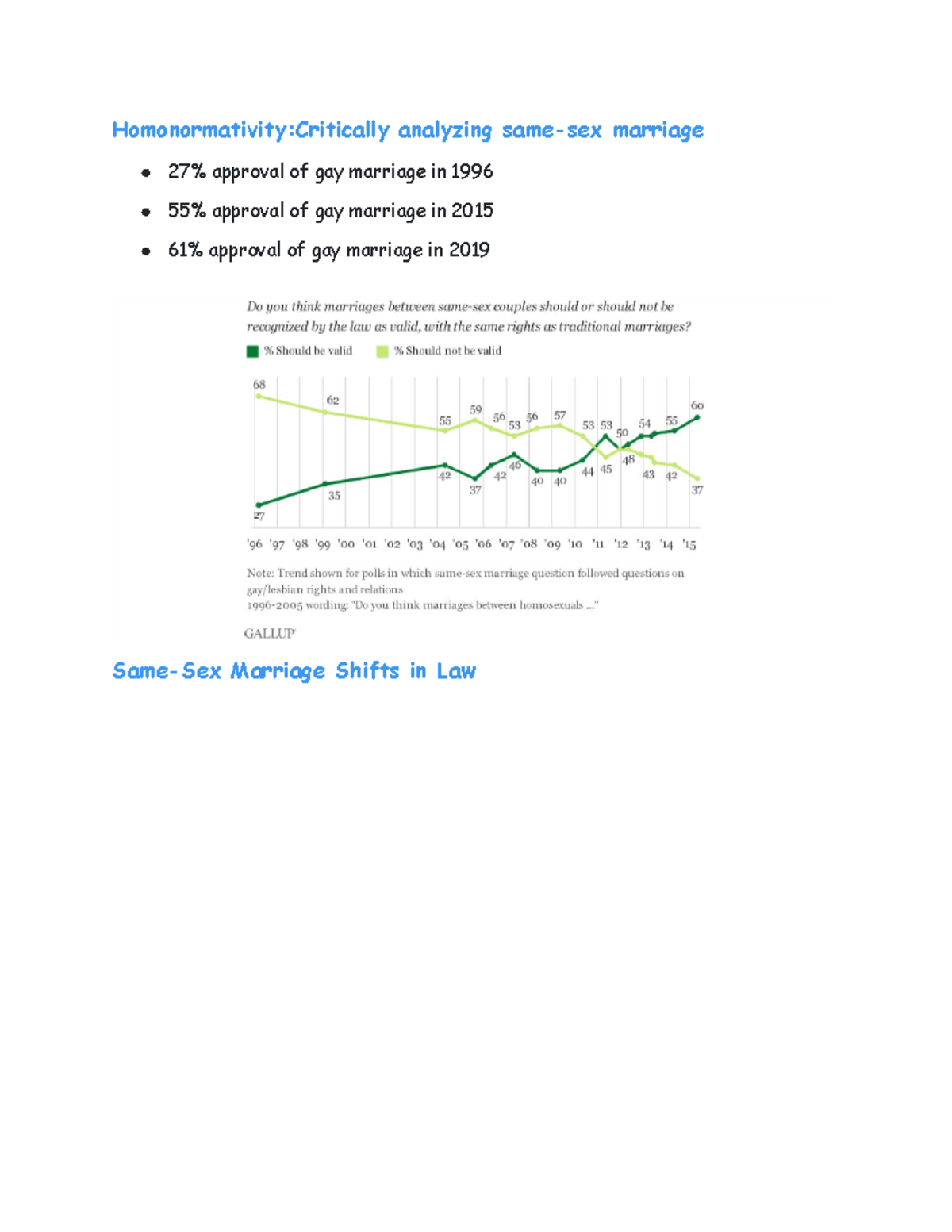 Homonormativity Critically analyzing same-sex marriage - Texas—Sodomy ...