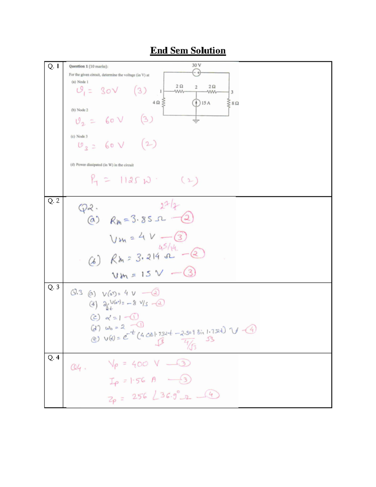End Sem Solution - Thermodynamics - 1 Q. 2 Q. 3 - Studocu