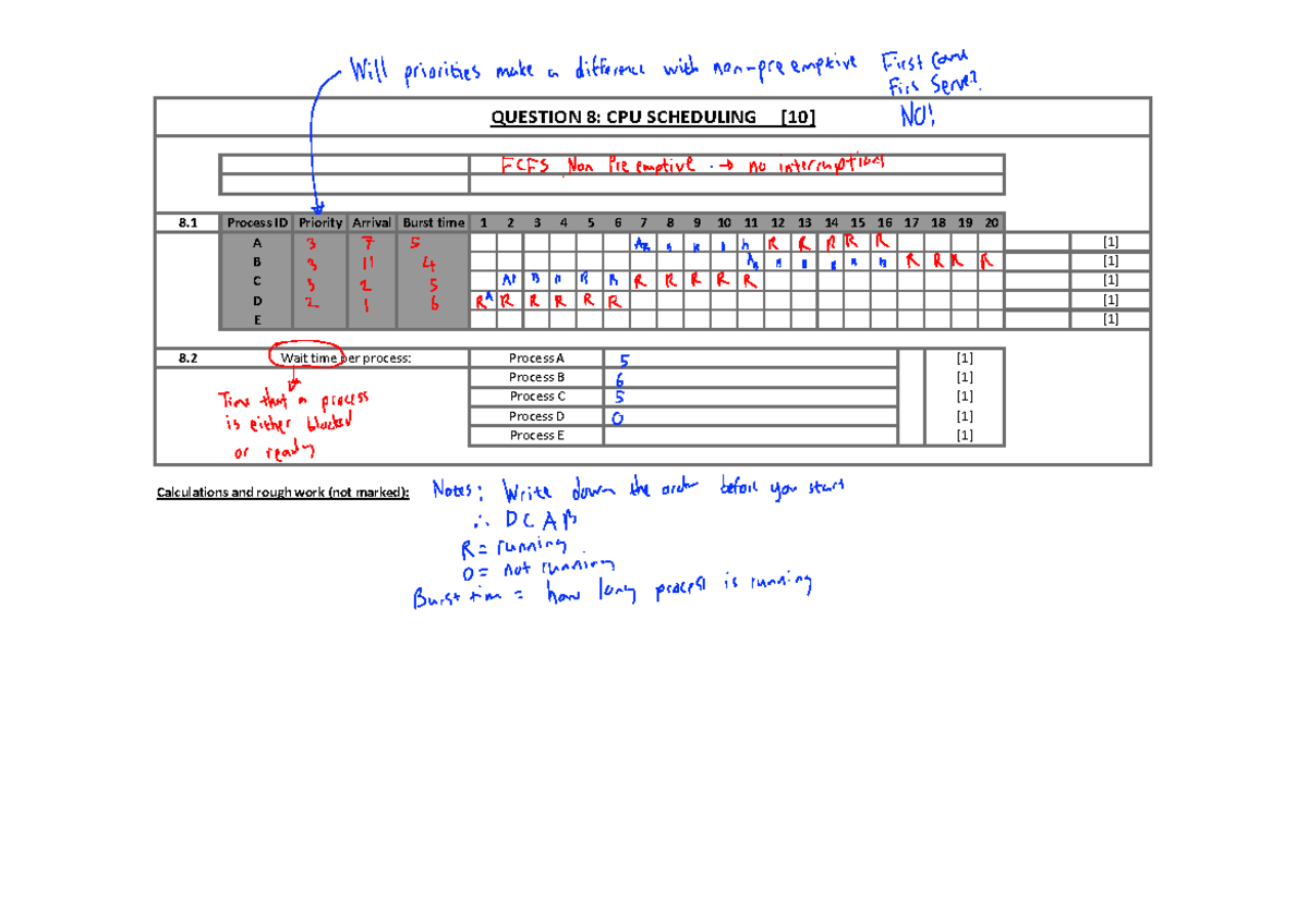 CPU Scheduling ex6 - 8 Process ID Priority Arrival Burst time 1 2 3 4 5 6 7 8 9 10 11 12 13 14 ...