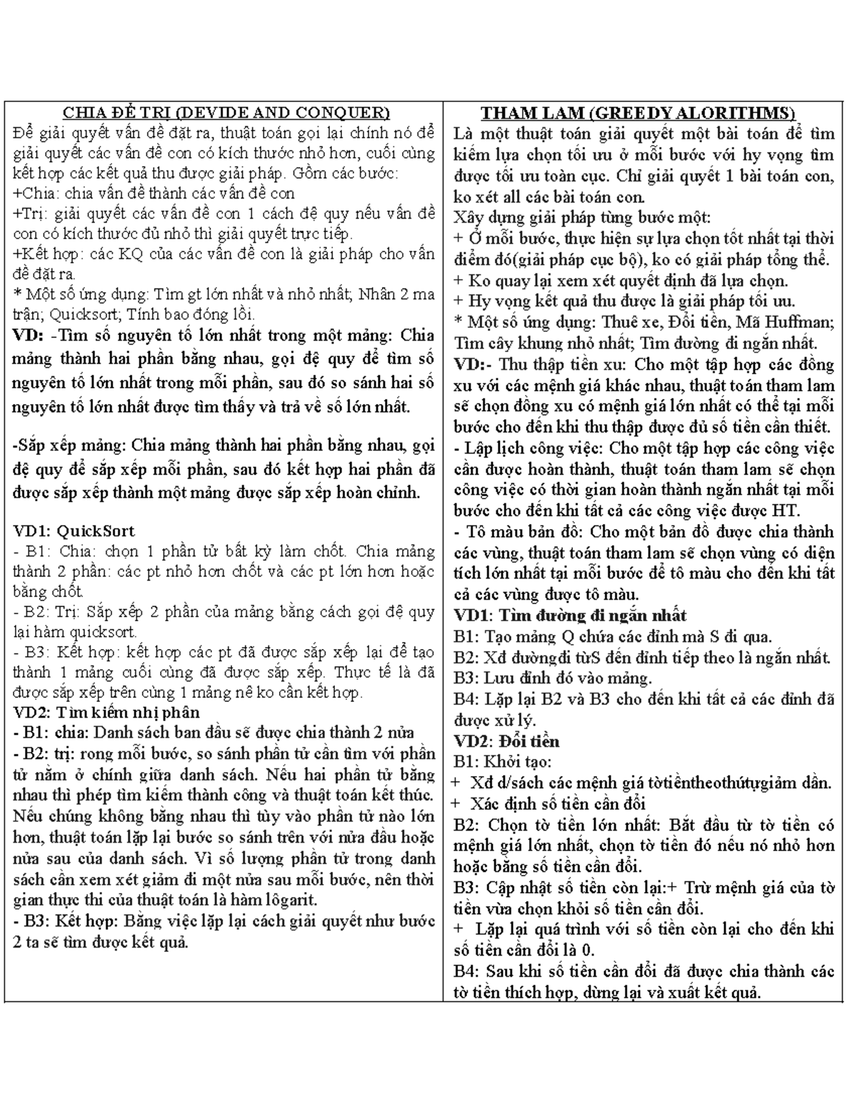Giai Thuat - giải thuật - CHIA ĐỂ TRỊ (DEVIDE AND CONQUER) Để giải ...
