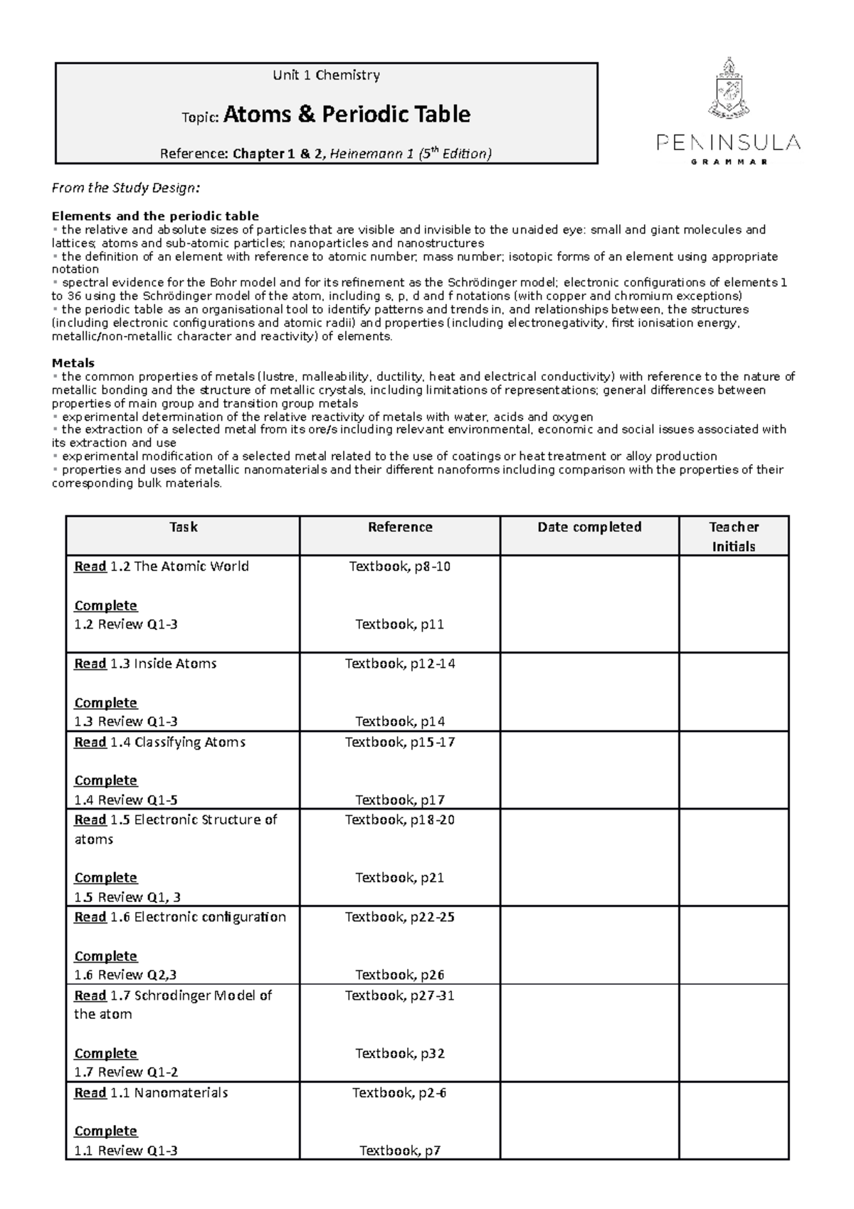 Chapter 1 & 2 checklist 2020 - Unit 1 Chemistry Topic: Atoms & Periodic ...
