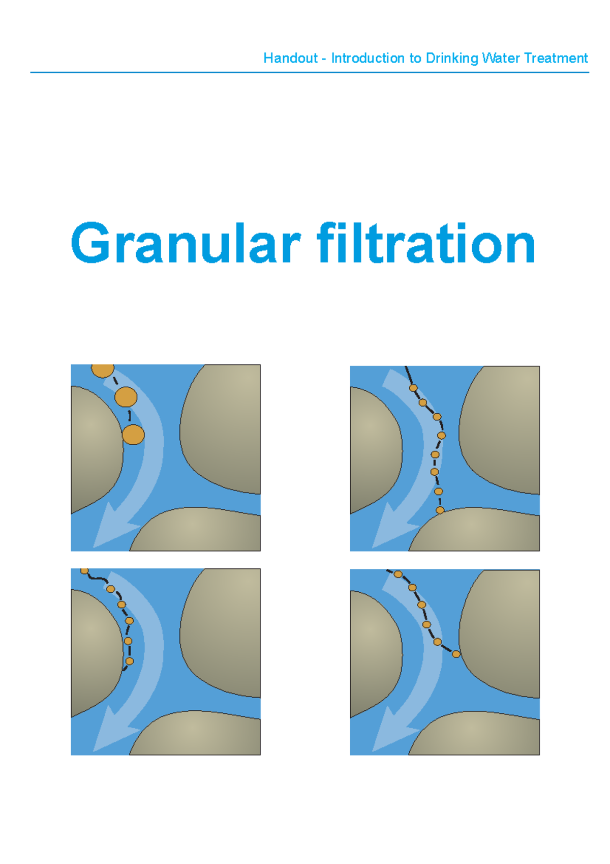 3-1- Handout - Granular filtration - Granular fi ltration Handout ...