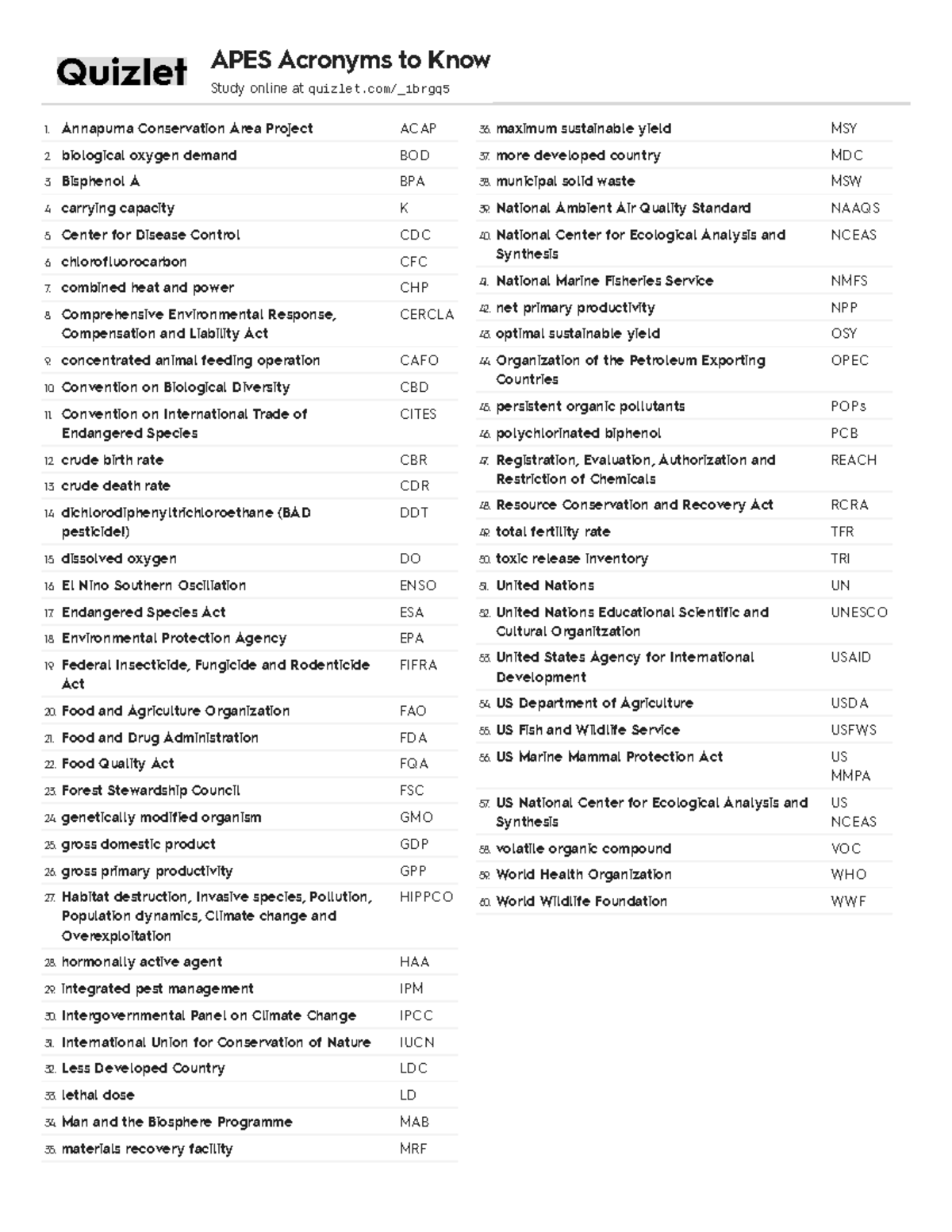 Es acronyms - 1. Annapurna Conservation Area Project ACAP 2. biological ...