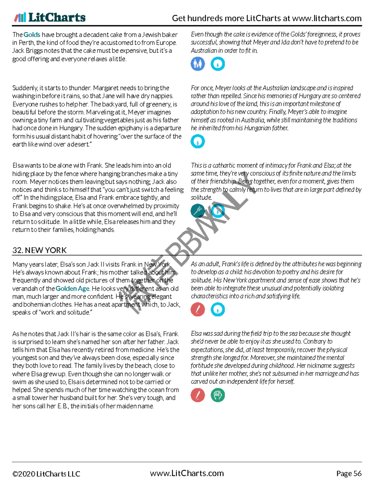 The Golden Age Litchart (eagerachiever - The Golds have brought a ...