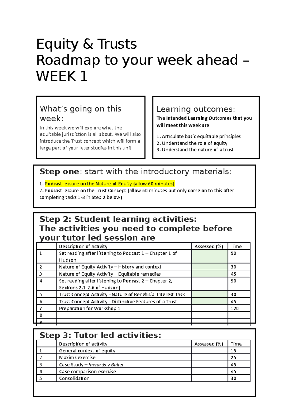 Roadmap 1- Equity - Equity & Trusts Roadmap to your week ahead – WEEK 1 ...