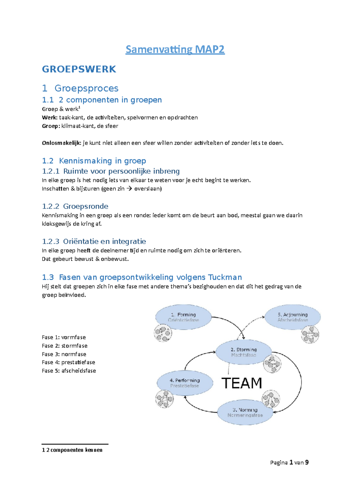 Samenvatting - Groepswerk - Samenvatting MAP GROEPSWERK 1 Groepsproces ...