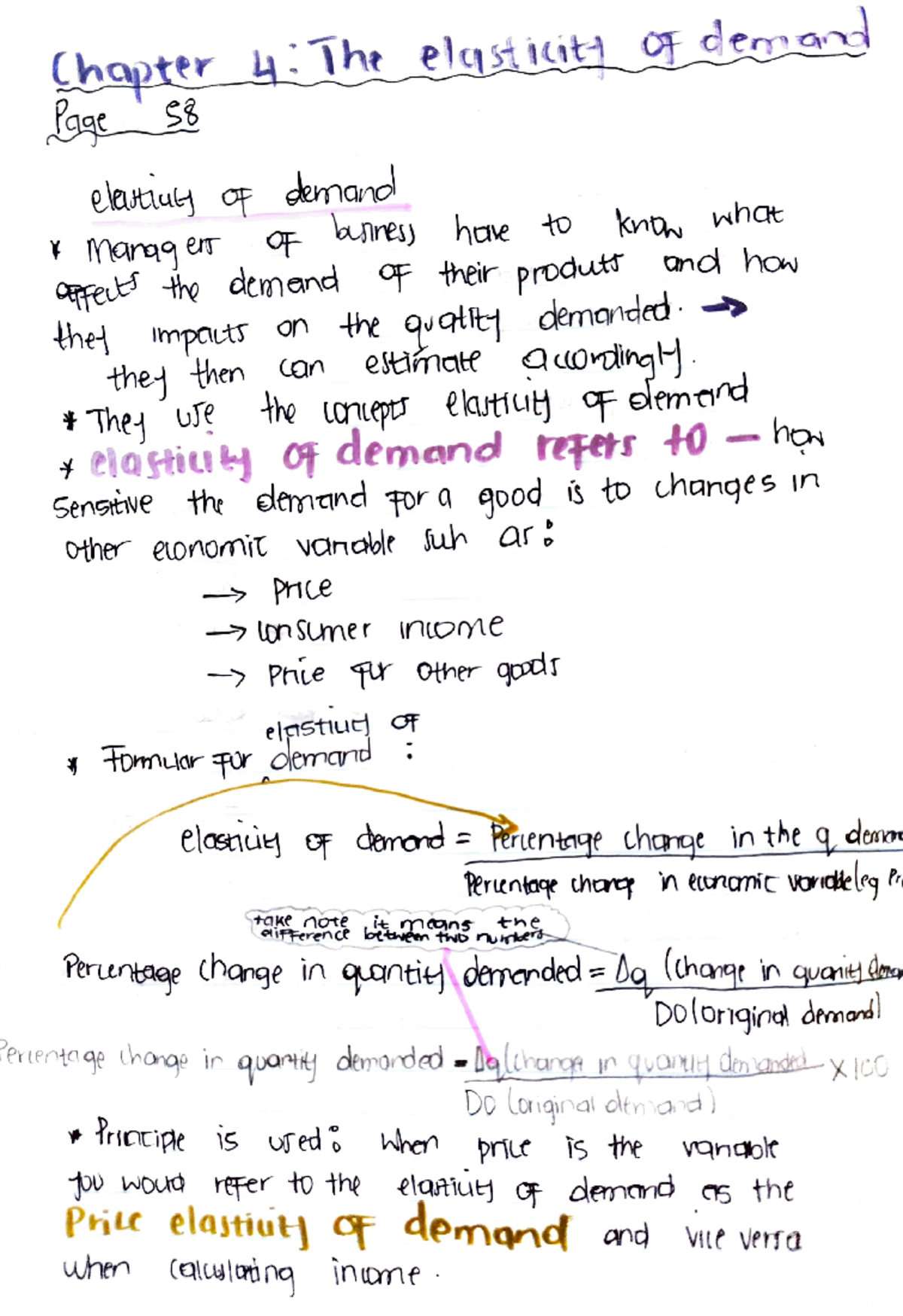 Elasticity of demand - Summary Introduction to Micro-economics - ECC101 ...