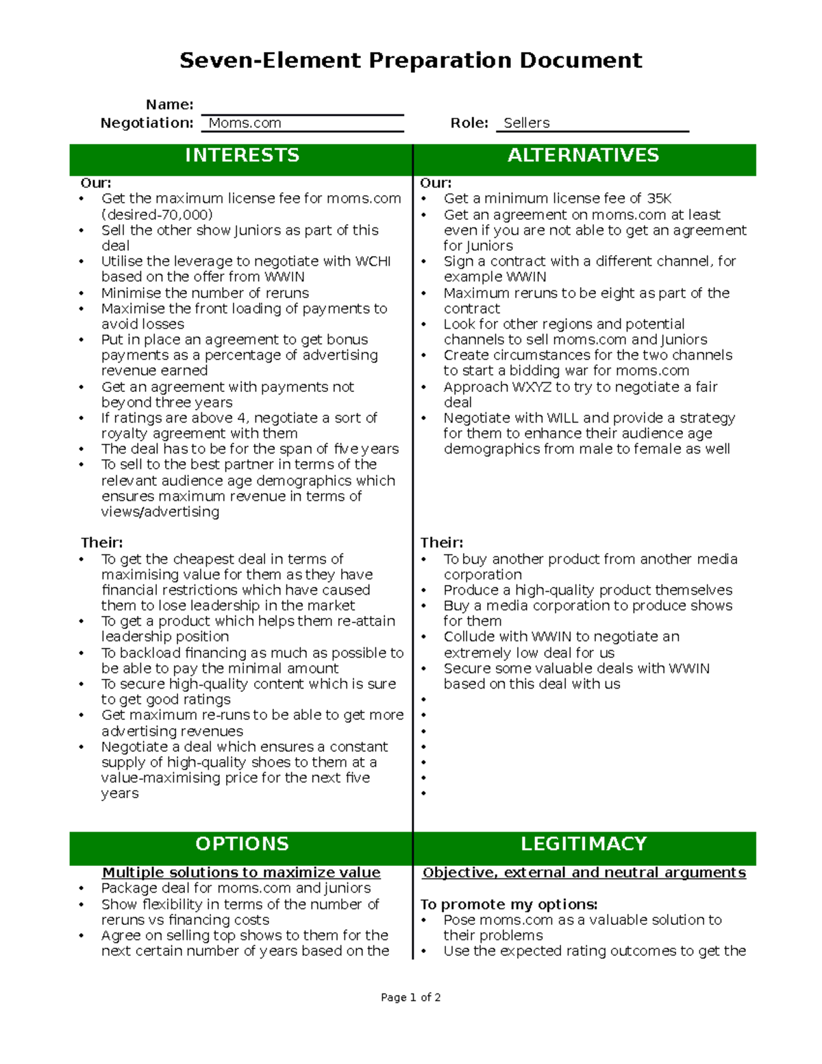 Moms nego preperation - Seven-Element Preparation Document Name: Negotiation: Moms Role: Sellers ...